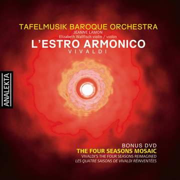 Beethoven: Symphonies Nos. 5 & 6 | Outhere Music